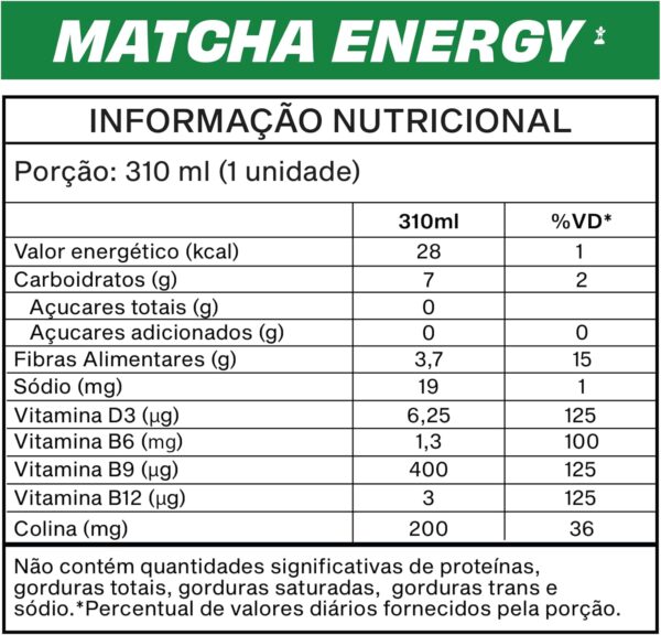 POW Green Energy, Lemonade | Push Matcha Energético | Energia Natural ...